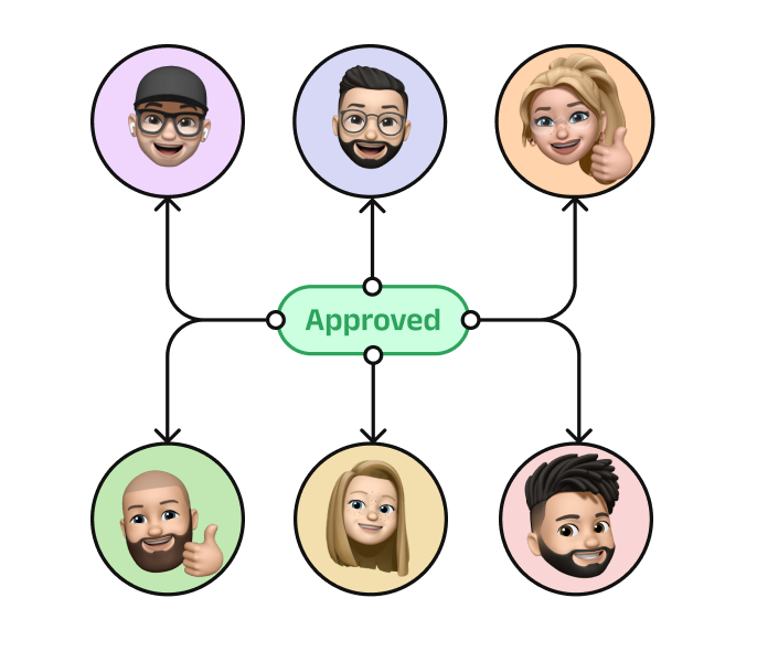 Law Firms KYC - AML&KYC For Legal Industry - KYCAID