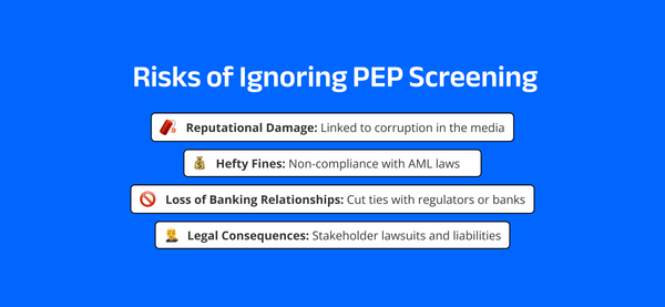 What Is a PEP and How to Manage Effective PEP Screening?